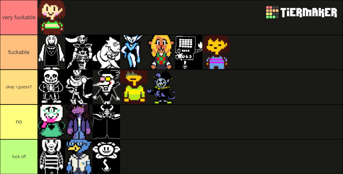 All Undertale/Deltarune Main Characters Tier List (Community Rankings ...