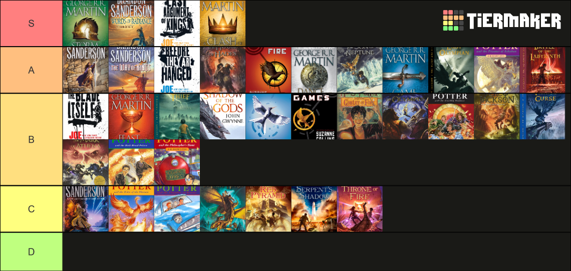 Fantasy Books Tier List (Community Rankings) - TierMaker