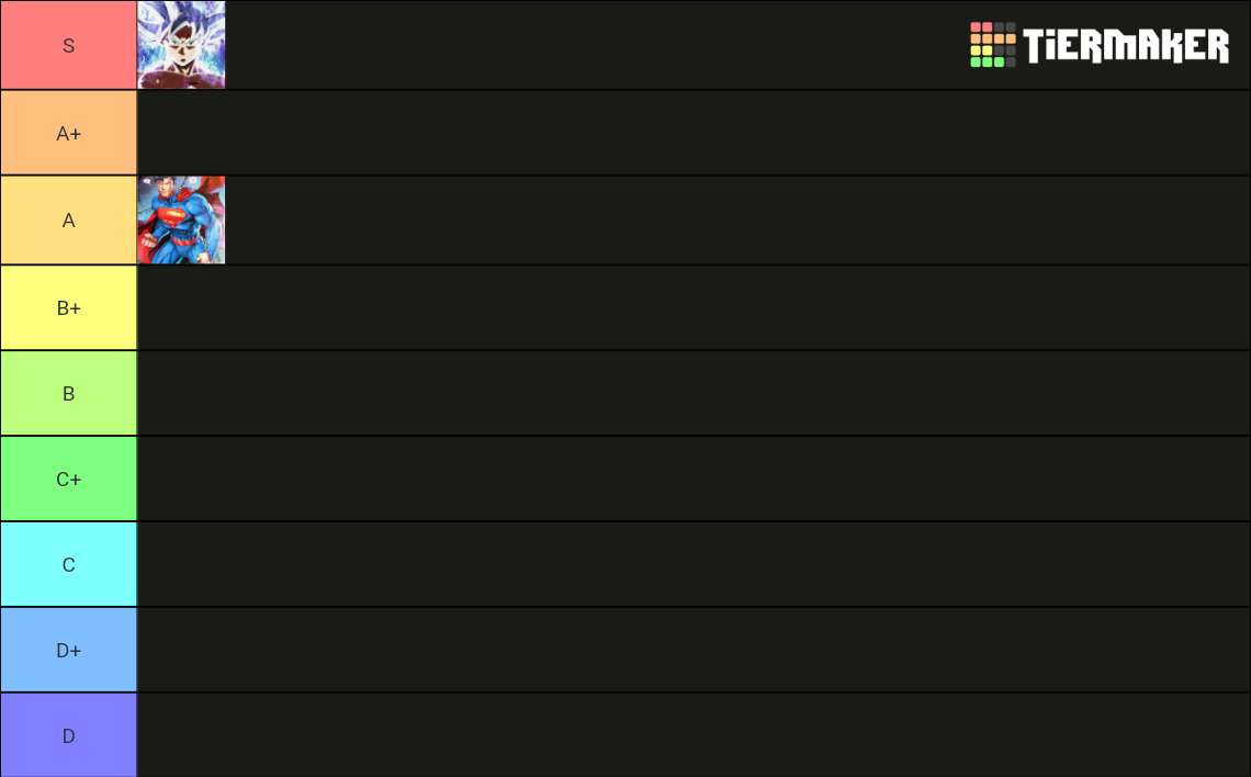 Power Scale Tier List (Community Rankings) - TierMaker
