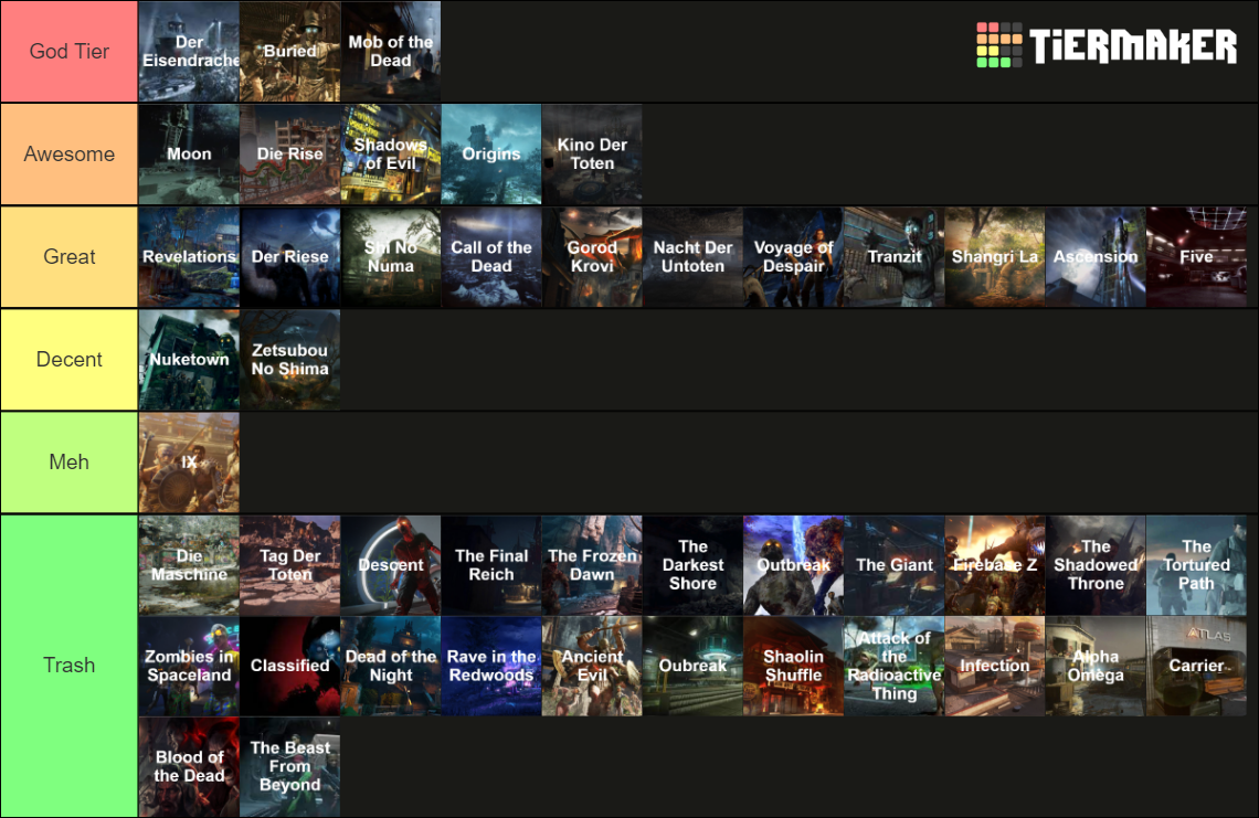 COD Zombies Maps Ranked Tier List (Community Rankings) - TierMaker