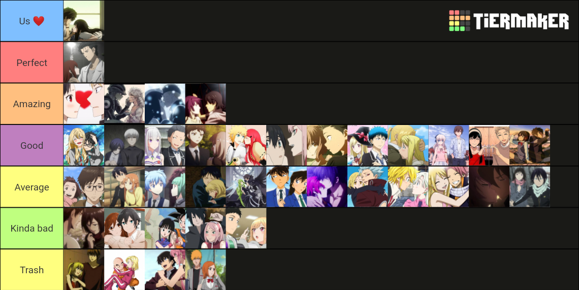 Anime coupless Tier List (Community Rankings) - TierMaker