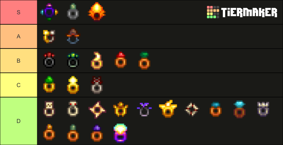 Stardew Valley Rings Tier List (Community Rankings) - TierMaker