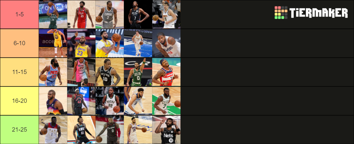 TSB NBA top 25 player ranking Tier List (Community Rankings) - TierMaker