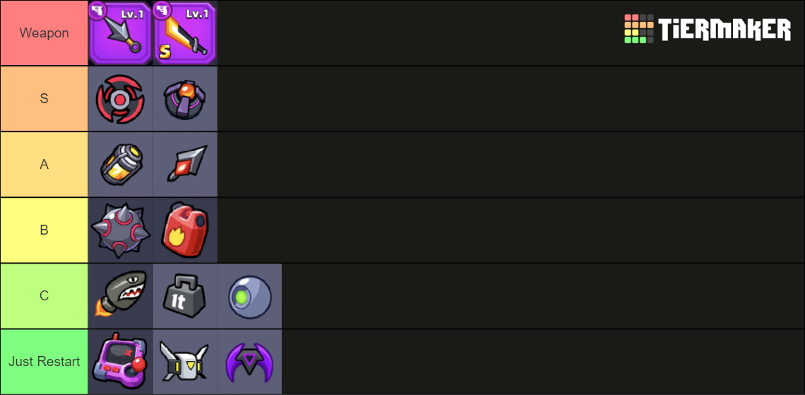 Survivor.io Full (UNFINISHED) Tier List (Community Rankings) - TierMaker