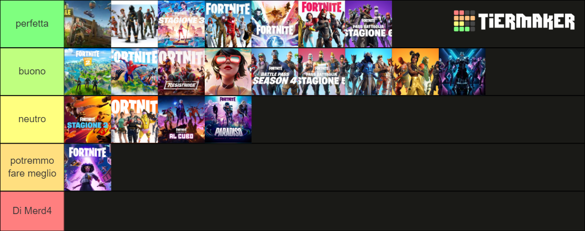season fortnite Tier List (Community Rankings) - TierMaker