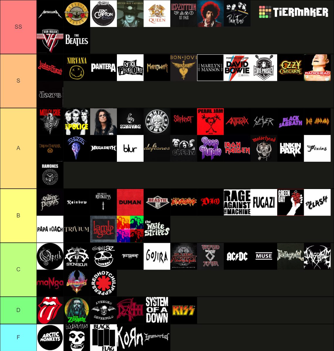 THE BEST OF ROCK Tier List (Community Rankings) - TierMaker