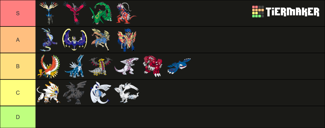 ALL Legendary Pokémon (Gen 1-9) Tier List (Community Rankings) - TierMaker