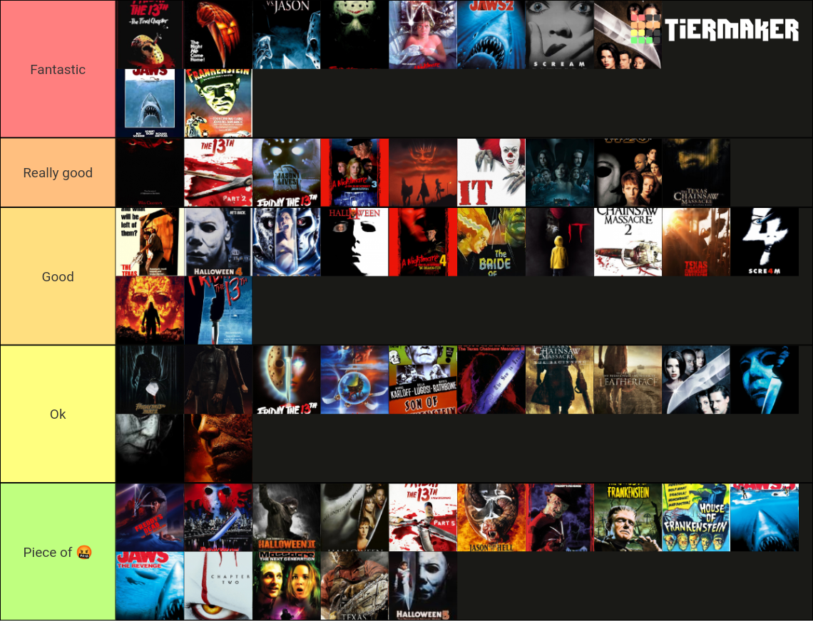 Horror movies part 1 Tier List (Community Rankings) - TierMaker