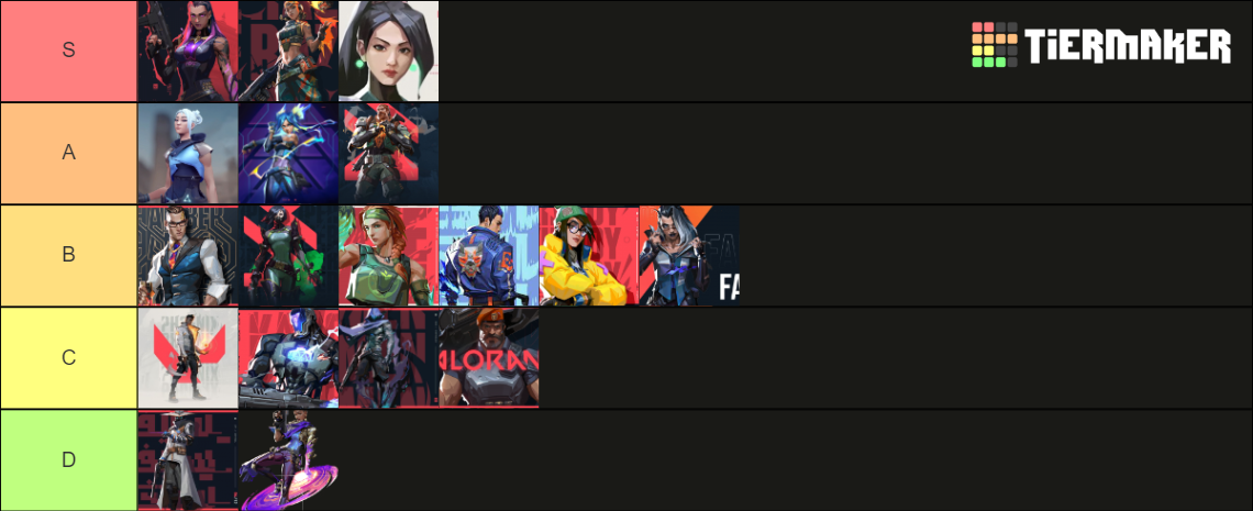 agent valorant with fade Tier List (Community Rankings) - TierMaker