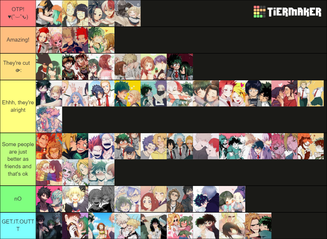 Mha ships! Tier List (Community Rankings) - TierMaker