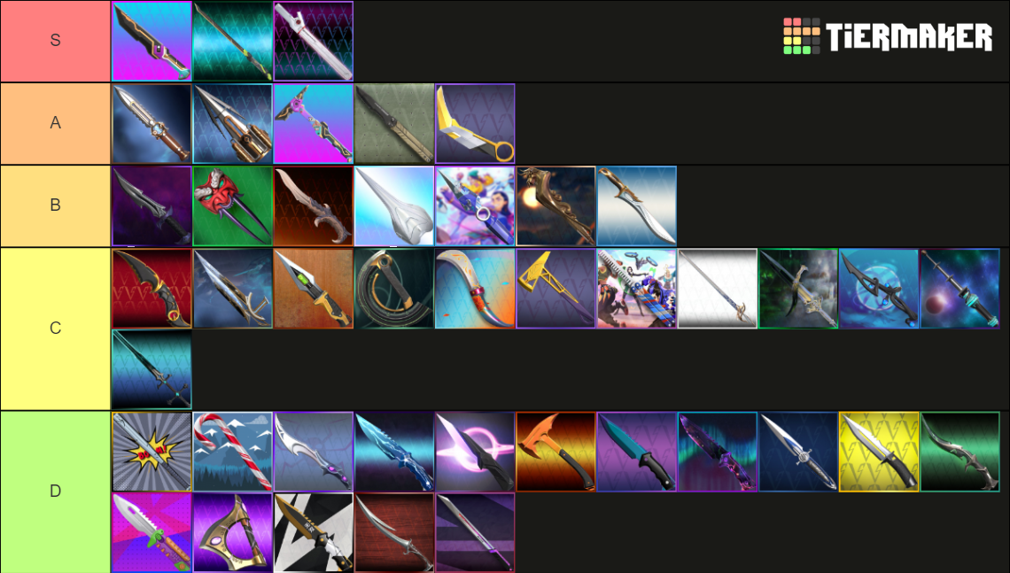VALORANT KNIFE TIER LIST 2022 Tier List Community Rankings TierMaker VALORANT KNIFE TIER LIST 2022 Tier List Community Rankings TierMaker