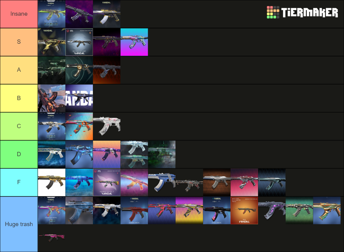 Vandal Skins Valorant 10 22 Tier List Community Rankings Tiermaker