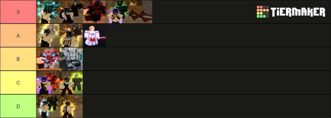YBA Halloween Update Tierlist V2 Tier List (Community Rankings) - TierMaker