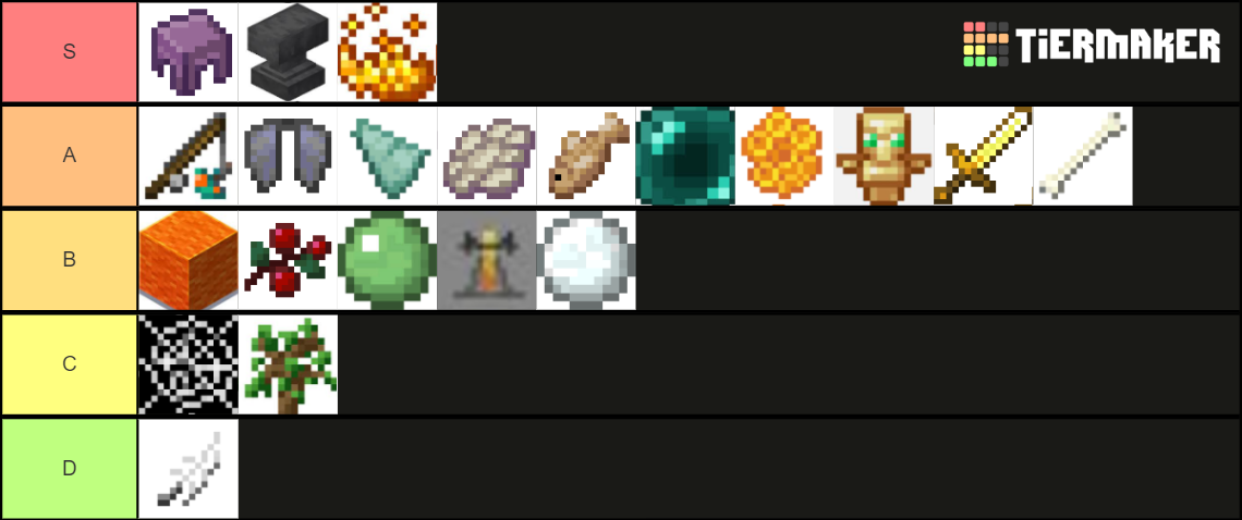 origins + mob and extra origins mods Tier List (Community Rankings ...