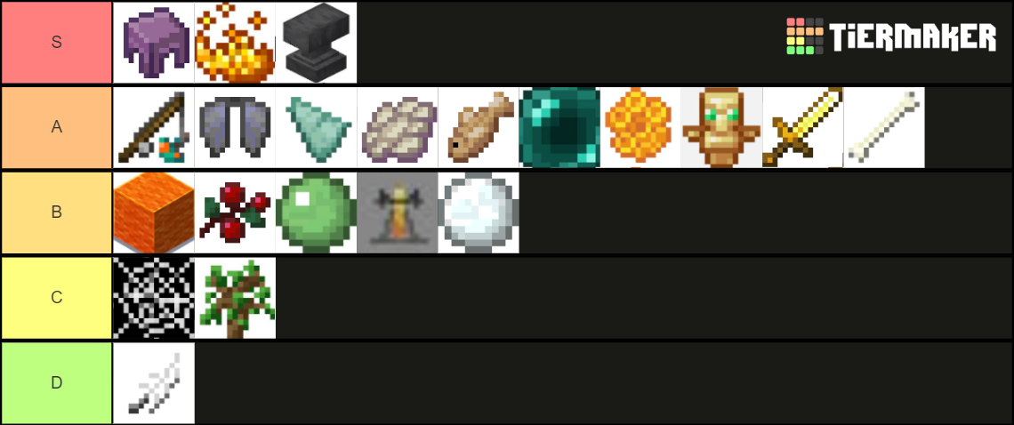 origins + mob and extra origins mods Tier List (Community Rankings ...