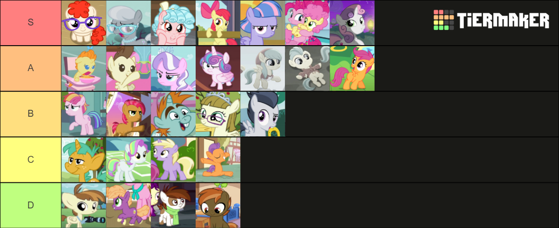 MLP Foals Tier List (Community Rankings) - TierMaker
