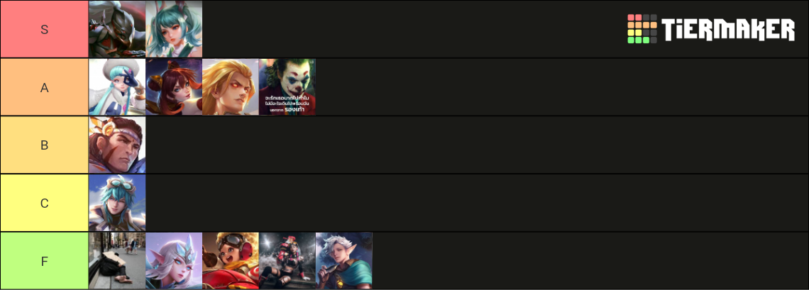 Rov carry Tier List (Community Rankings) - TierMaker