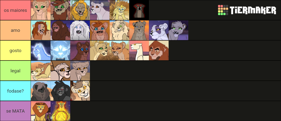 My Pride Characters Tier List (Community Rankings) - TierMaker