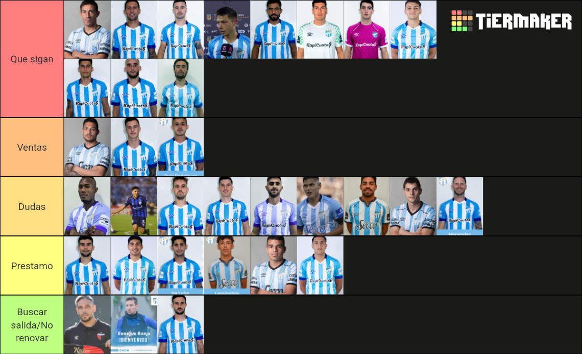 Plantel Atlético 2023 Tier List (Community Rankings) - TierMaker