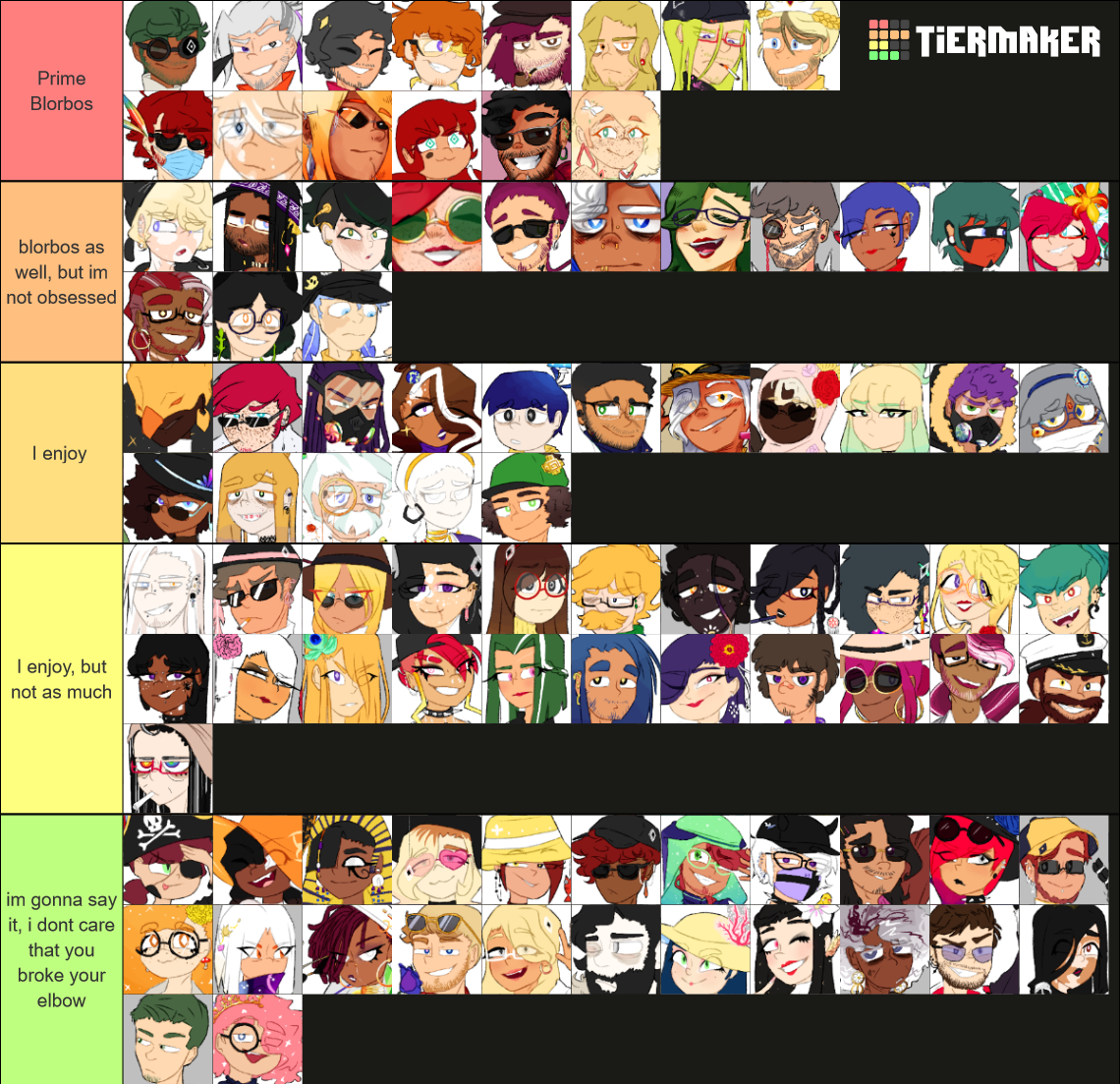 Noe's OCs Tier List (Community Rankings) - TierMaker