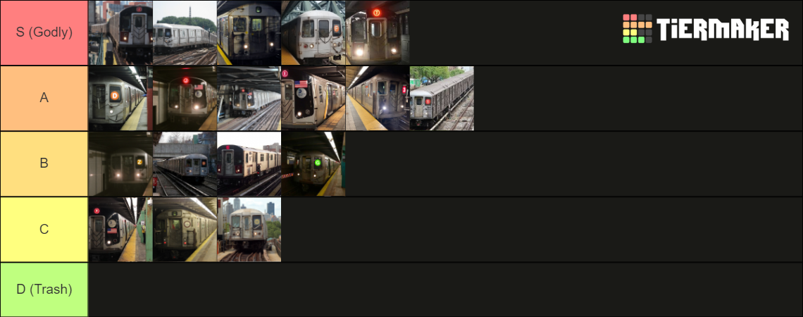 MTA Subway Fleet ranking Tier List (Community Rankings) - TierMaker