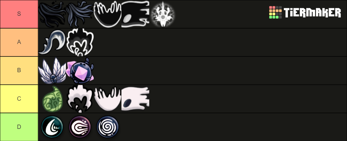 Hollow Knight All Skills Tier List (Community Rankings) - TierMaker