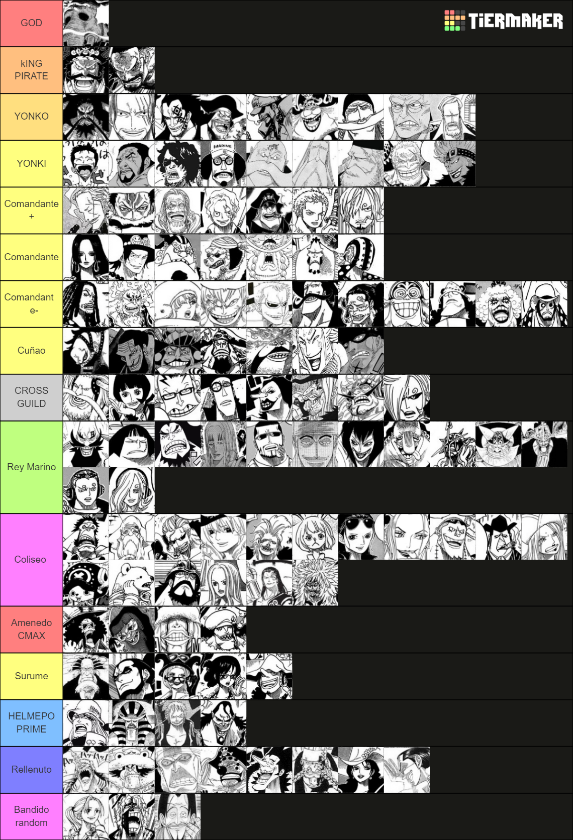 Strongest One Piece Characters Tier List (Community Rankings) - TierMaker