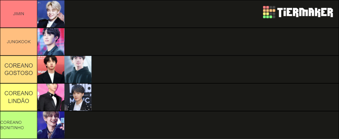 BTS MEMBERS Tier List (Community Rankings) - TierMaker