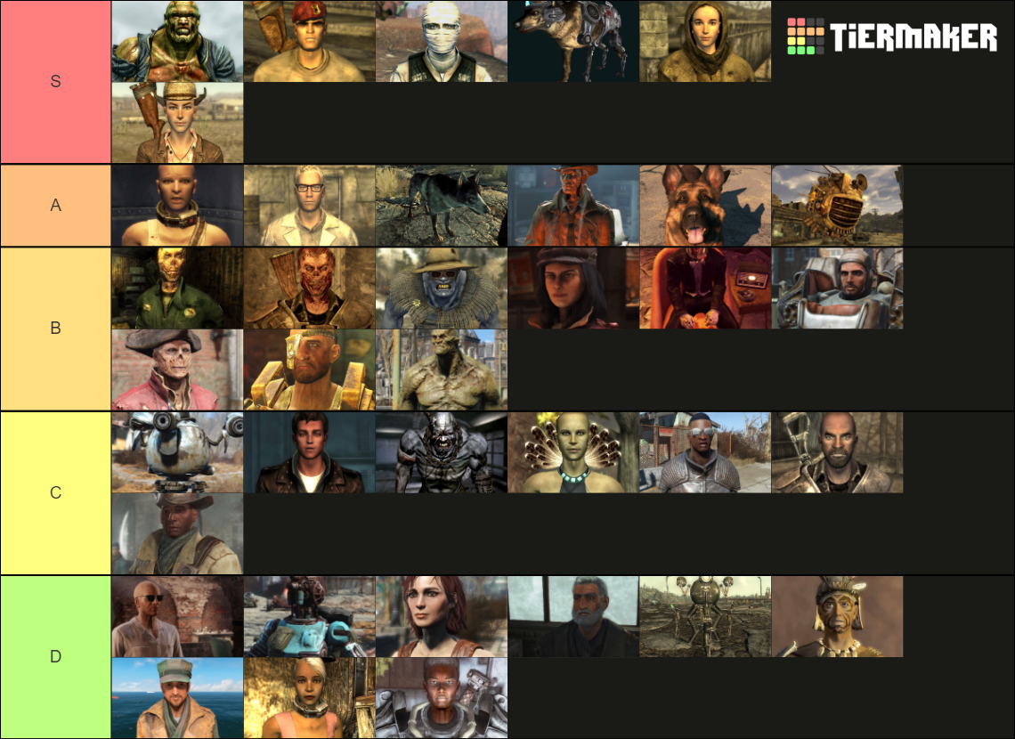 Fallout Companions Tier List (Community Rankings) - TierMaker