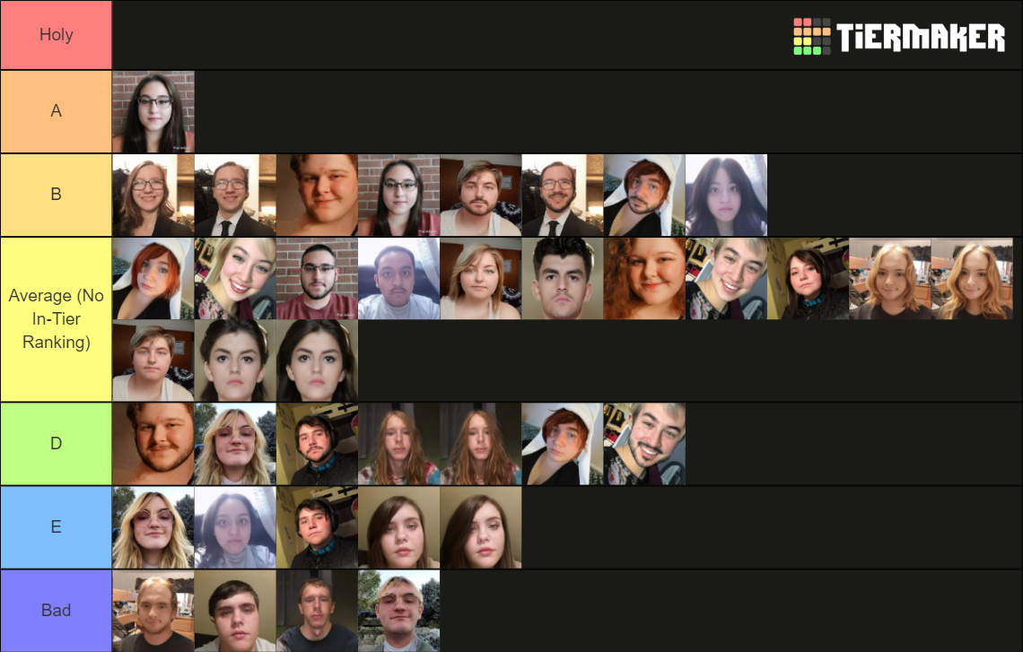 Gender Swap/Enhance Vibe List Tier List (Community Rankings) - TierMaker
