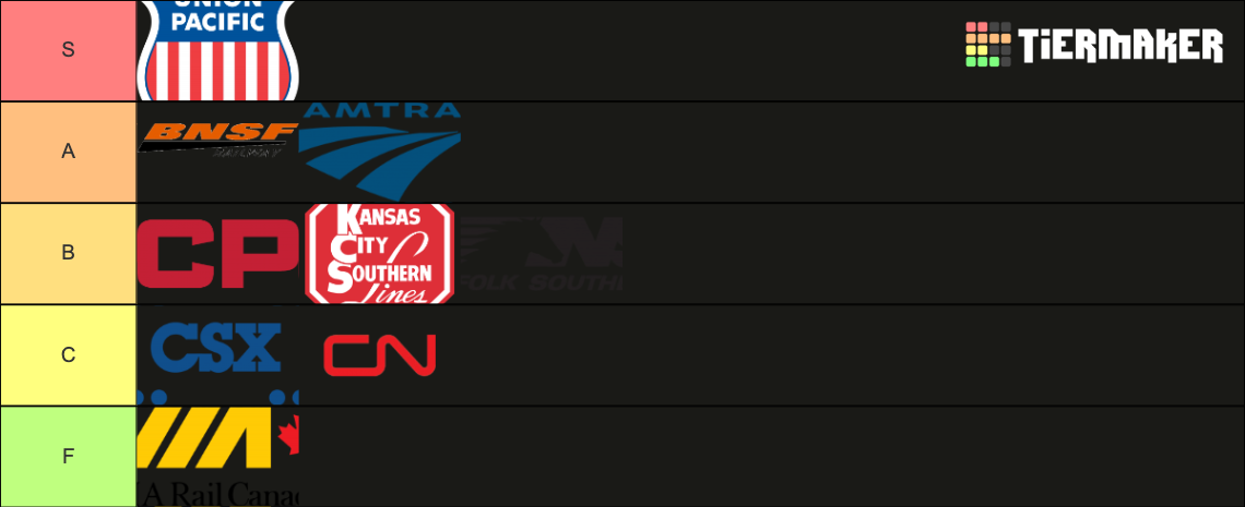 Class I Railroad Tier List (Community Rankings) - TierMaker