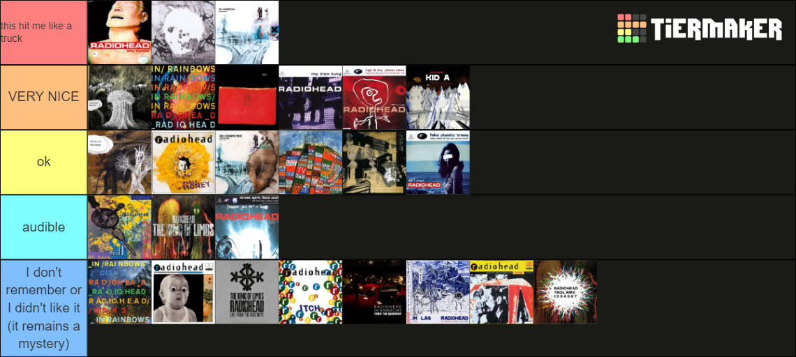 Radiohead albums + EPS Tier List (Community Rankings) - TierMaker