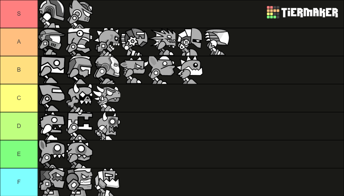 Geometry Dash Robots Tier List Community Rankings Tiermaker