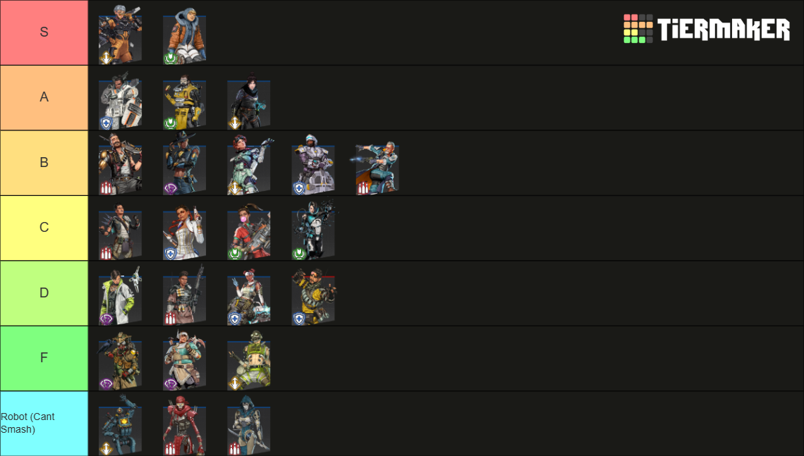 Apex Legends Season 17 Legends Tier List (Community Rankings) - TierMaker