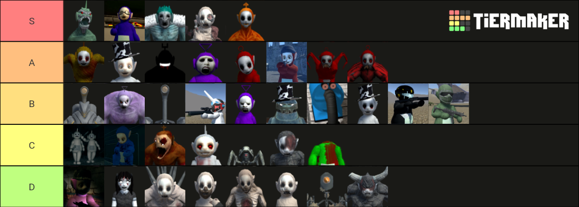 Slendytubbies Characters Tier List (Community Rankings) - TierMaker