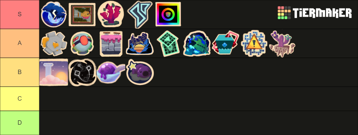 Celeste Strawberry Jam Intermediate Lobby Levels Tier List (Community ...