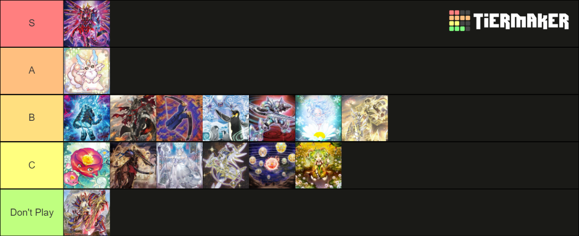 CYAC Meta Tier List (Community Rankings) - TierMaker