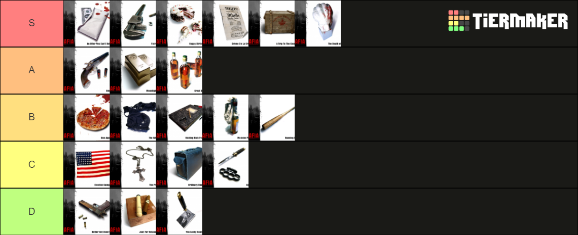 Mafia Mission Tier List (Community Rankings) - TierMaker