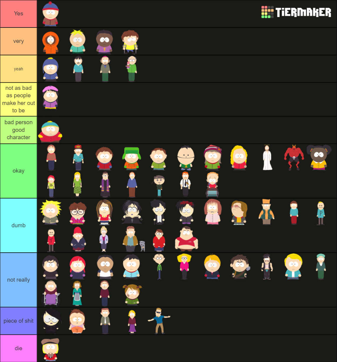 South Park characters Tier List (Community Rankings) - TierMaker
