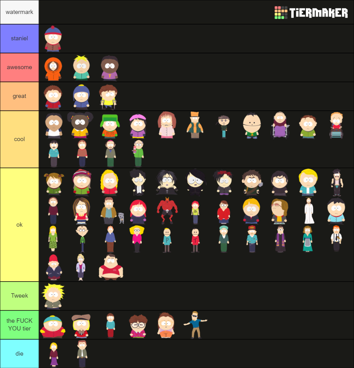 South Park characters Tier List (Community Rankings) - TierMaker