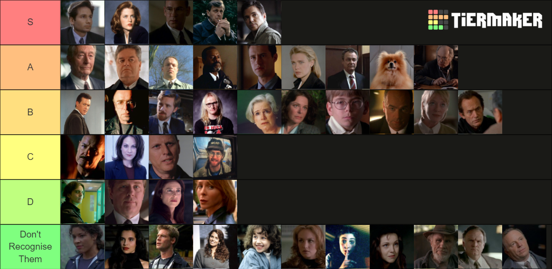 The X-Files Characters Tier List (Community Rankings) - TierMaker