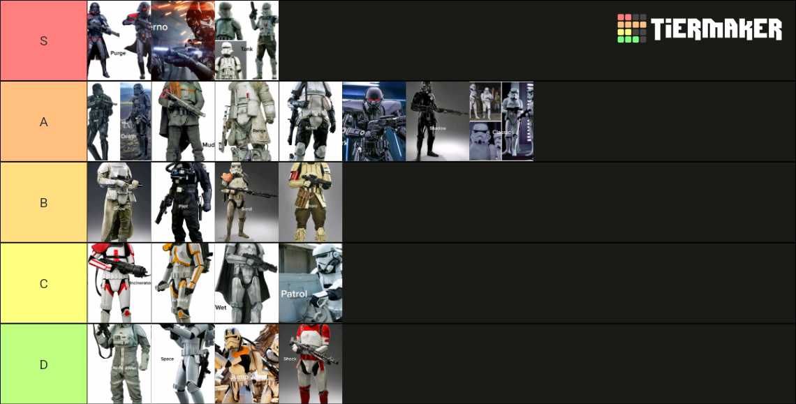 Stormtrooper Types Tier List (Community Rankings) - TierMaker