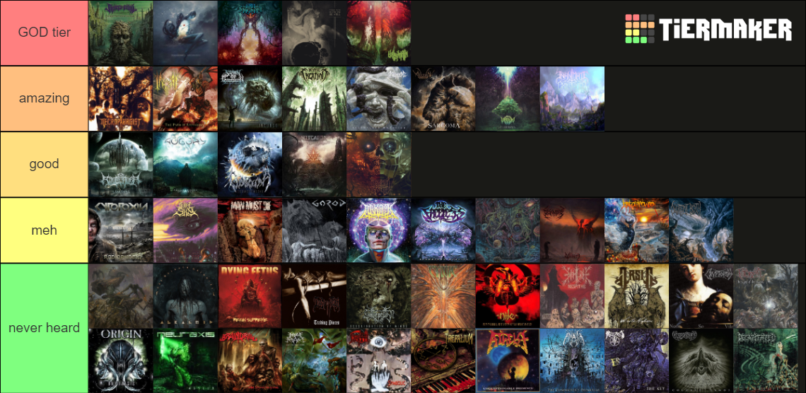 50 Technical Death Metal Albums Tier List (Community Rankings) - TierMaker