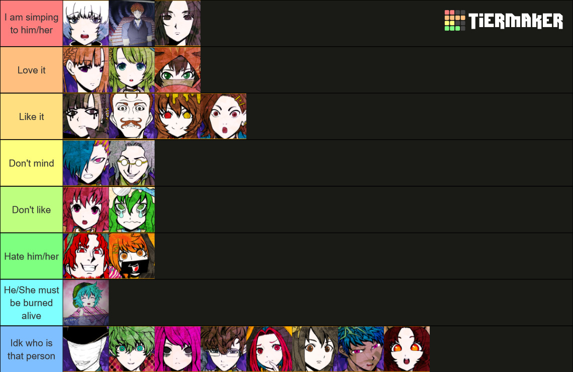 Rate YTTD characters Tier List (Community Rankings) - TierMaker