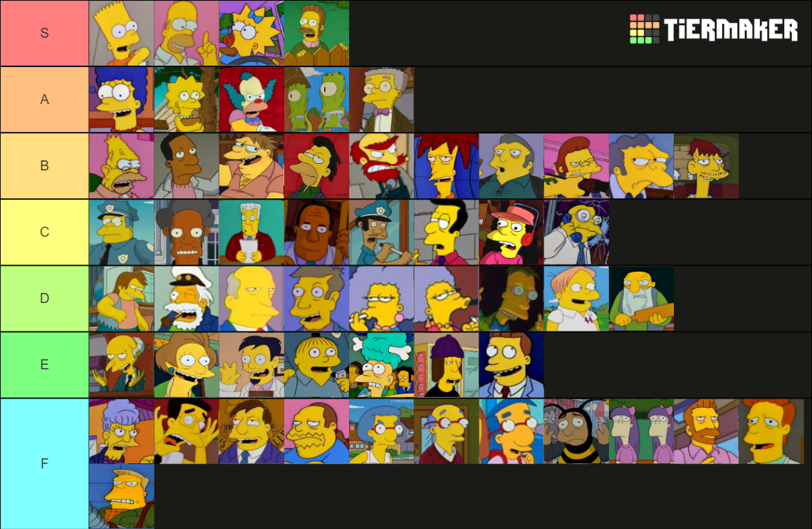 The Simpsons characters Tier List (Community Rankings) - TierMaker