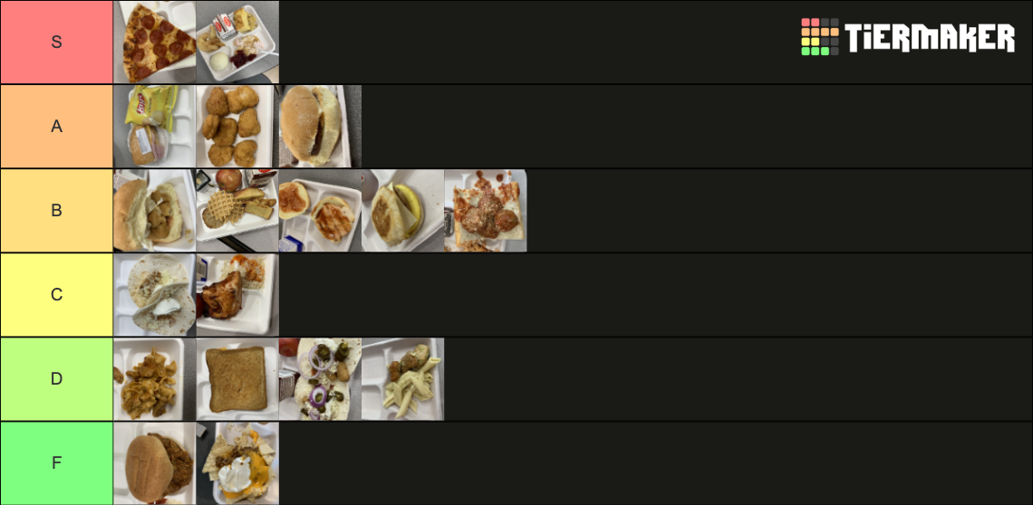 School lunch Tier List (Community Rankings) - TierMaker