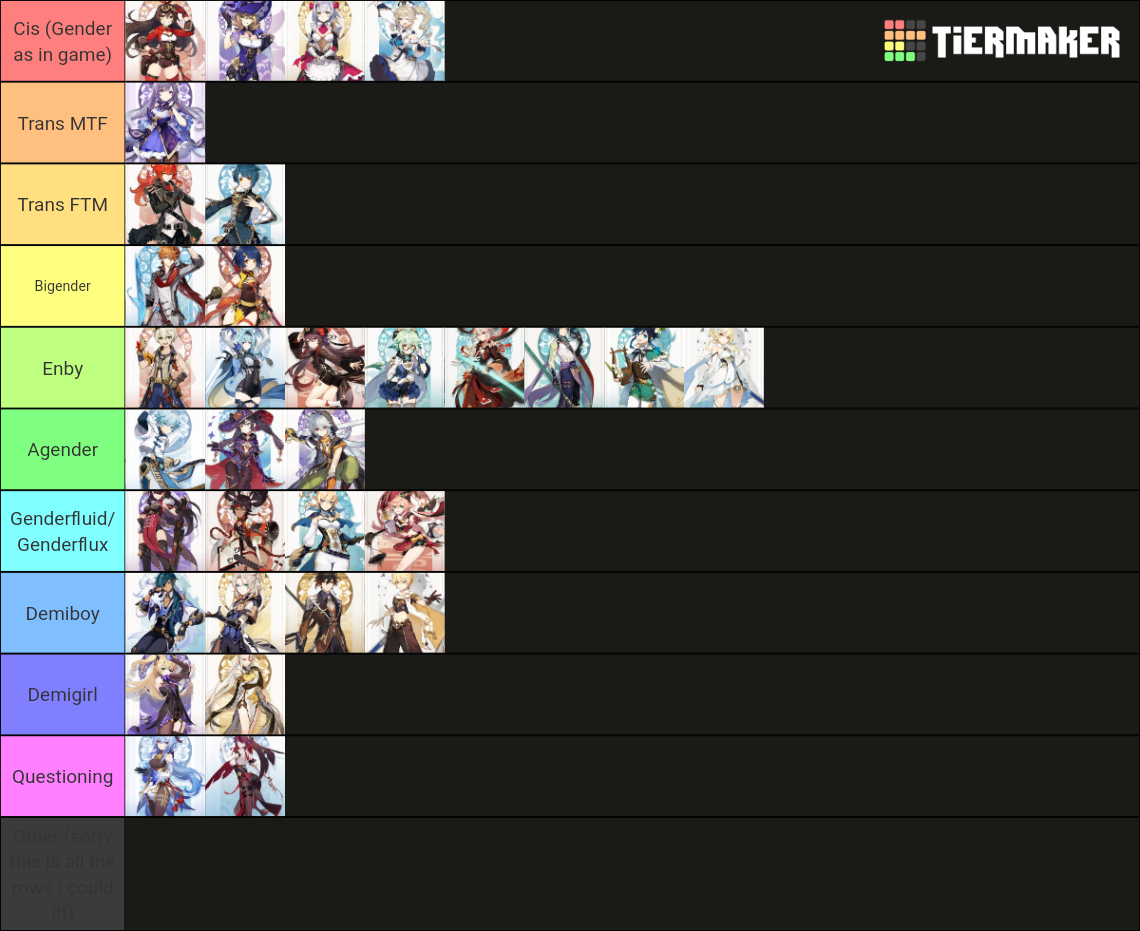 Genshin Impact Gender HCs Tier List (Community Rankings) - TierMaker