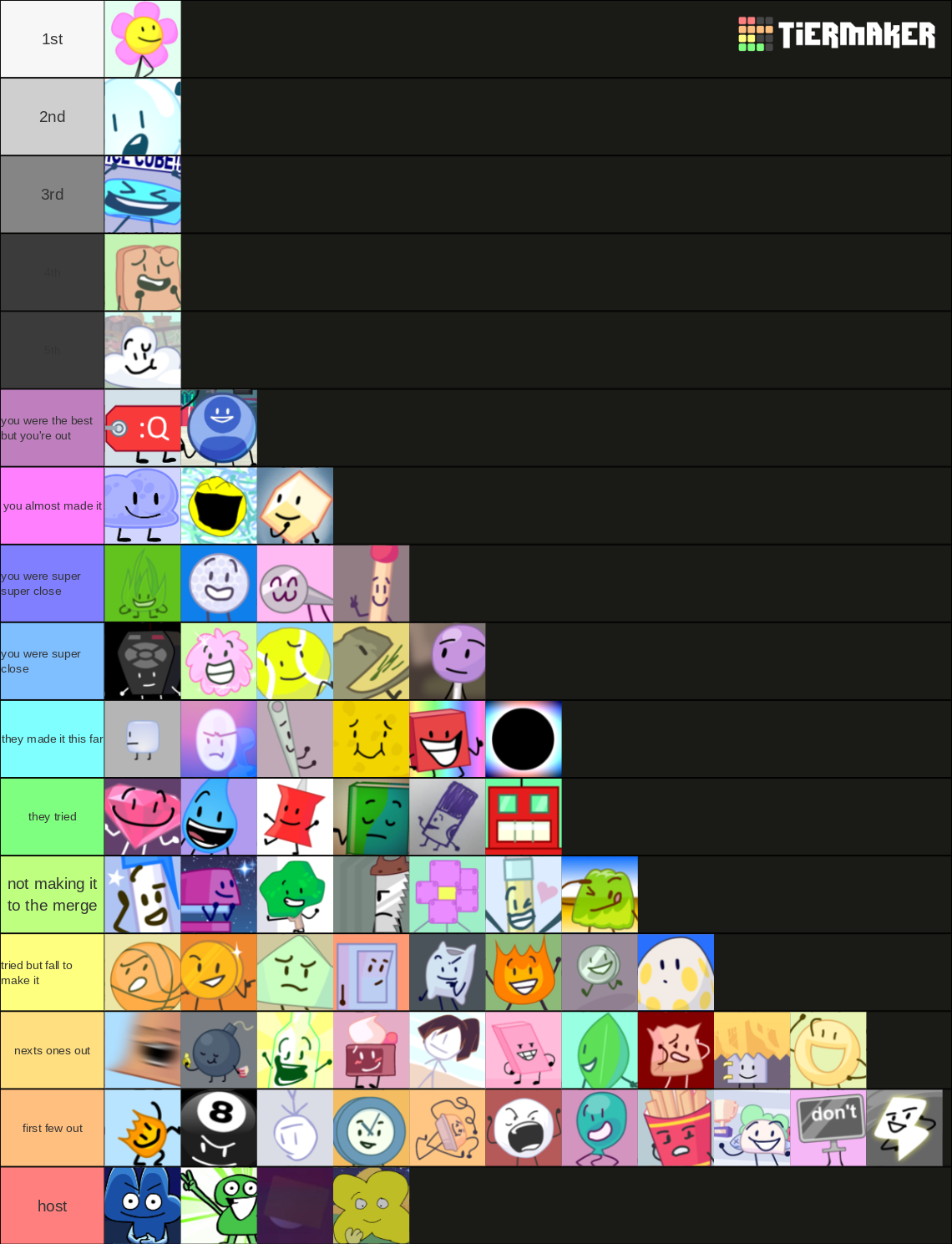 Bfb characters rating Tier List (Community Rankings) - TierMaker