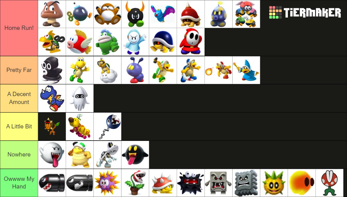 Mario Enemies Tier List (Community Rankings) - TierMaker