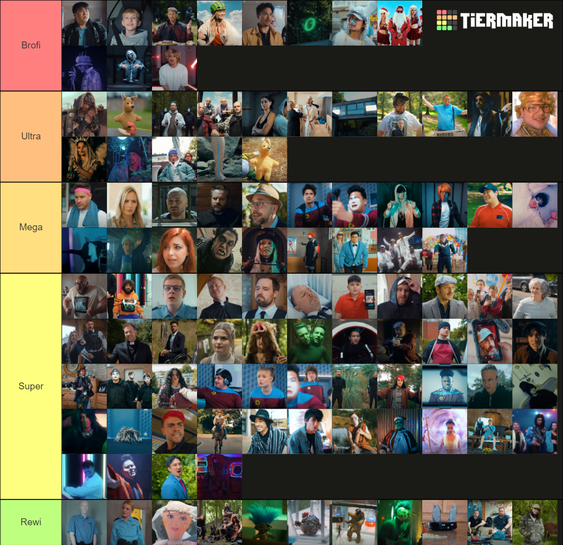 JCU - Julien Bam Cinematic Universe Tier List (Community Rankings ...
